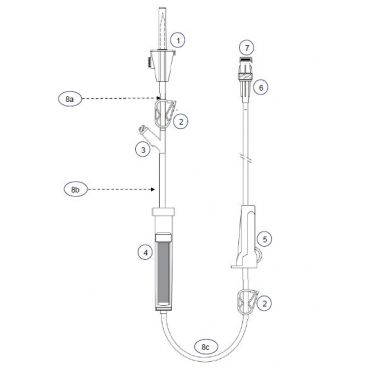 Volumed® µVP7000 Classic Plus - Skills Meducation